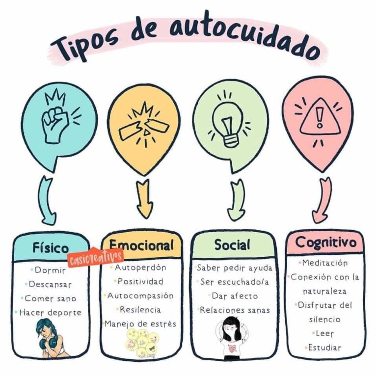 Autocuidado | Psicología Mérida